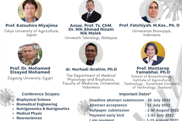 [24-25 Agustus 2022] The 4th International Seminar on Smart Molecule of ...