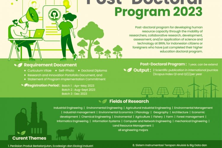 [Kesempatan Platinum] Post-Doctoral Program 2023 - Solusi Riset