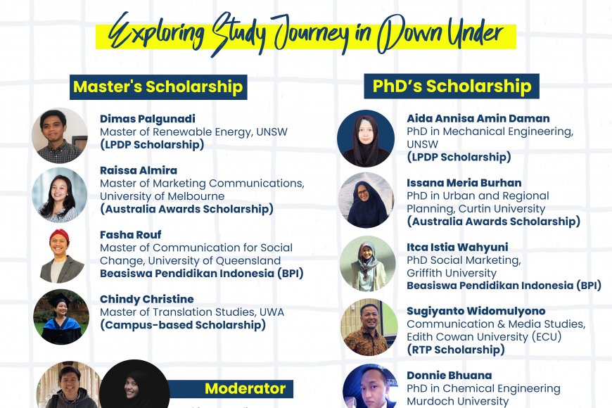 [6 Mei 2023] Exploring Study Journey in Down Under - Solusi Riset