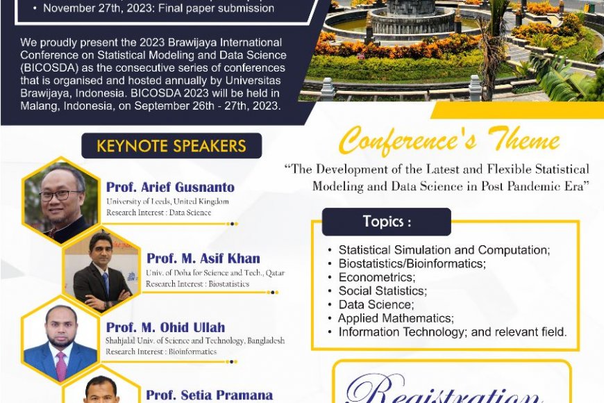 [Conference | 26 - 27 September 2023] Brawijaya International ...